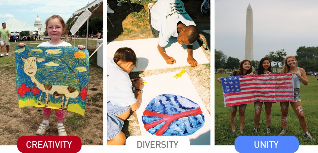 World Childrens Festival