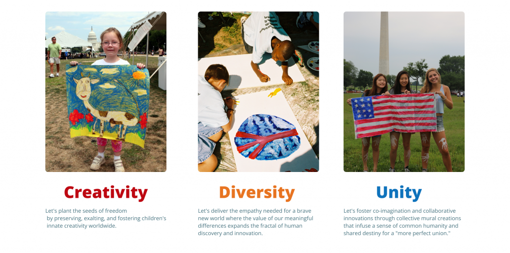 World Childrens Festival